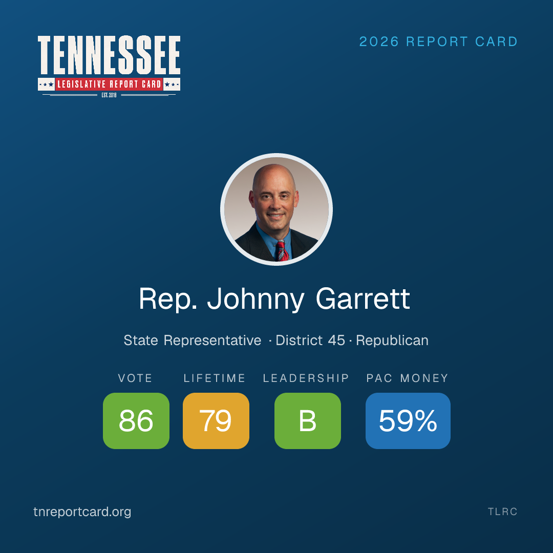Rep. Johnny Garrett | Tennessee Legislative Report Card